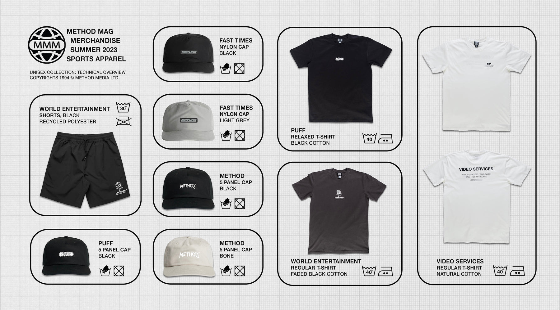 Method Magazine Shop